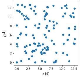 First steps through pyiron — pyiron-workflow-thermalexpansion